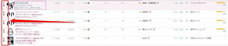 KeepaのPremium Data Accessの使い方を徹底解説【リサーチ効率爆上がり】 | ヒコールブログ