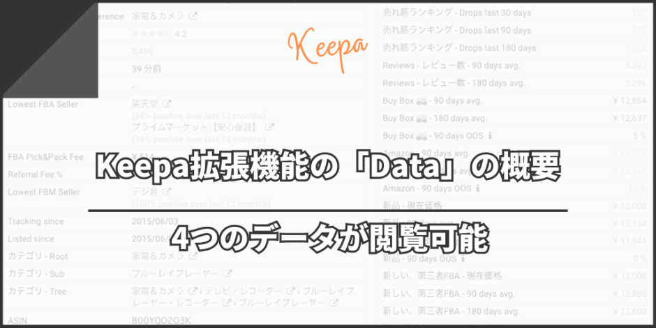 Keepa拡張機能の「Data」の使い方を徹底解説｜ライバルの在庫数や価格の変動を理解してリサーチの精度を高めよう | ひこーるのAmazon ...